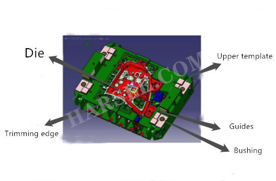 Introducción a matrices de estampado - HARSLE MÁQUINA